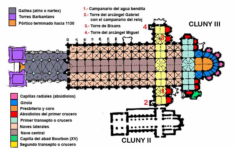 Un día... una obra: Cluny III: planta