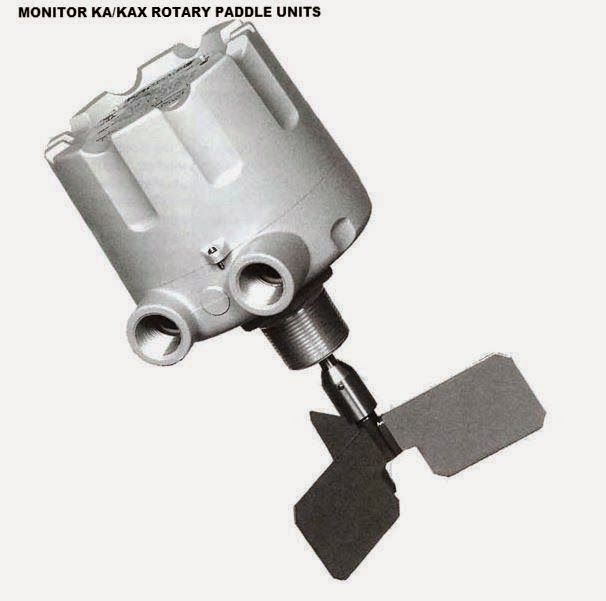 PŌWER S & S AUTŌMATIŌN SDN BHD: MODELS KA and KAX ROTARY PADDLE BIN ...