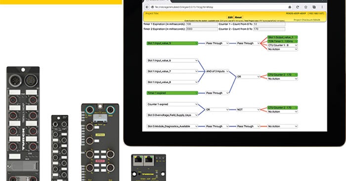 ARGEE TURCK Field Logic Controllers; Review Approach on Beneficial Act