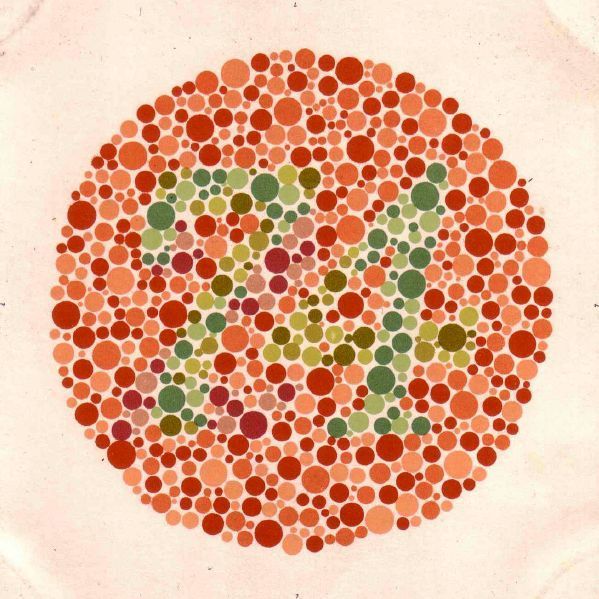 Tes Buta Warna Online Gratis untuk Mengetahui Kesehatan Mata Anda