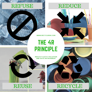 Recycler India's Blog: The 4R Principle and its implementation