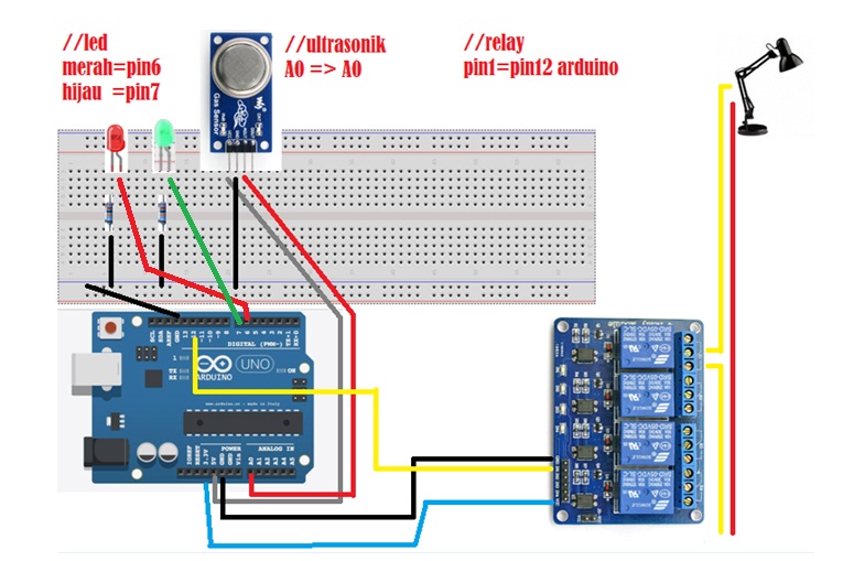 Arduino - Cara membuat pengaman kebocoran gas dengan sensor MQ-2 ...