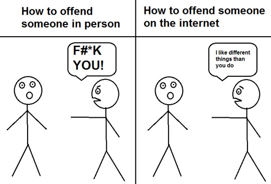 How to offend people : Your BLog Name|