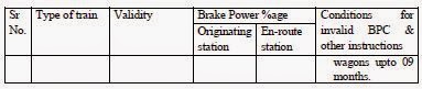 LDCE GUIDE - TRAFFIC / OPERATING: DETAILS OF BRAKE POWER CERTIFICATE