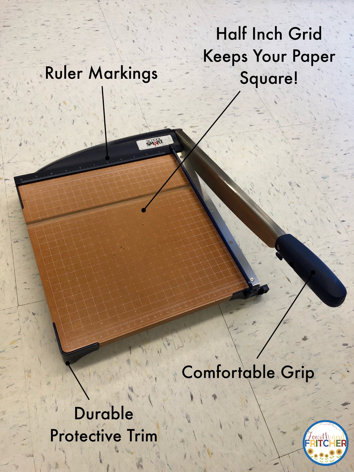 Fourth and Fritcher: Must-Have Classroom Tools