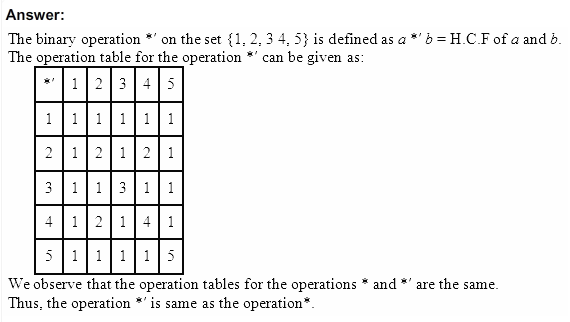 Ncert Solutions For Class 91011 And 12 Let ∗′ Be The Binary Operation On The Set 1 2 3 4