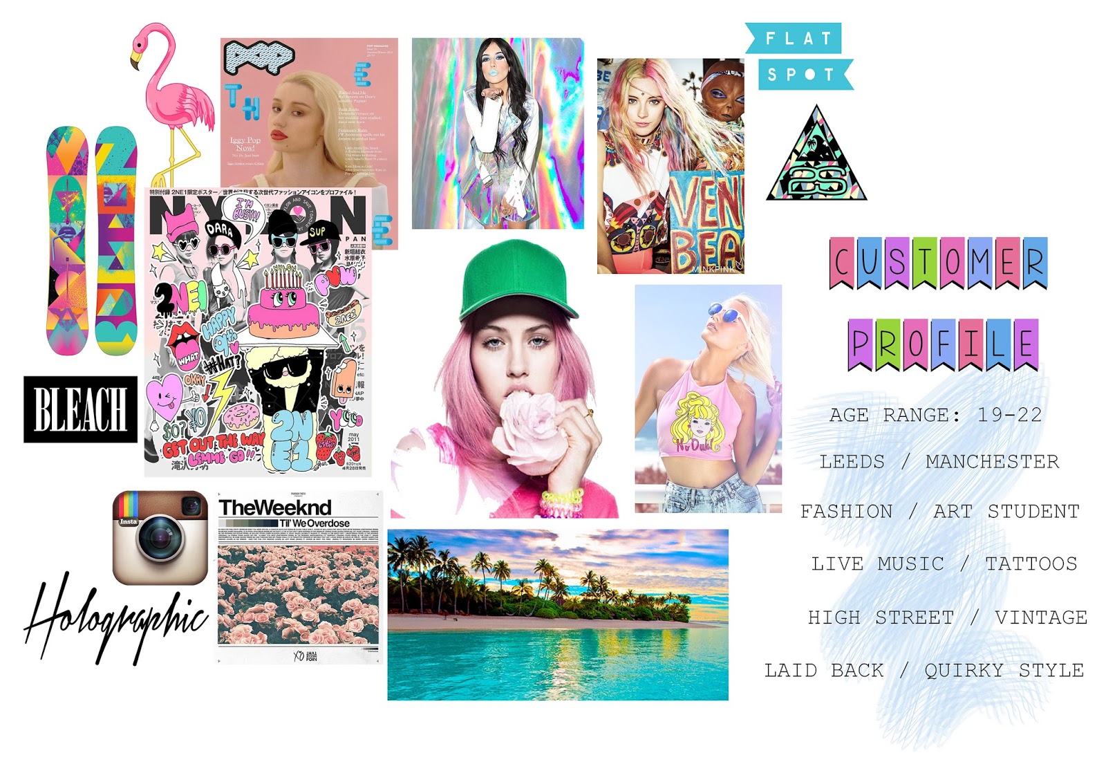 ELLITTLE WORLD: Fashion Communications Work - Initial Moodboards