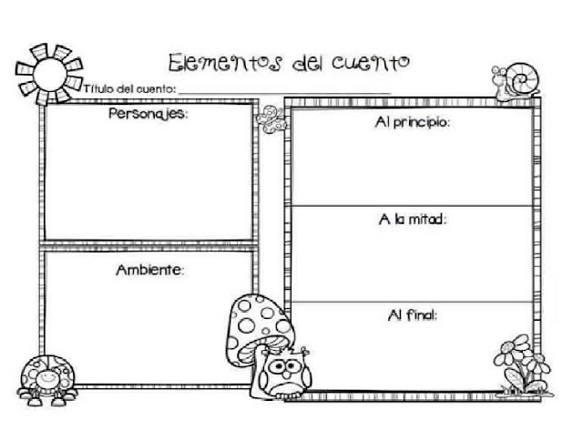 ELEMENTOS DE UN CUENTO