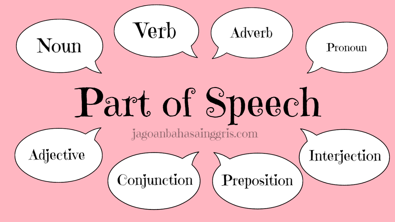 Penjelasan Lengkap Part of Speech dengan Contoh Kalimatnya - Jagoan ...