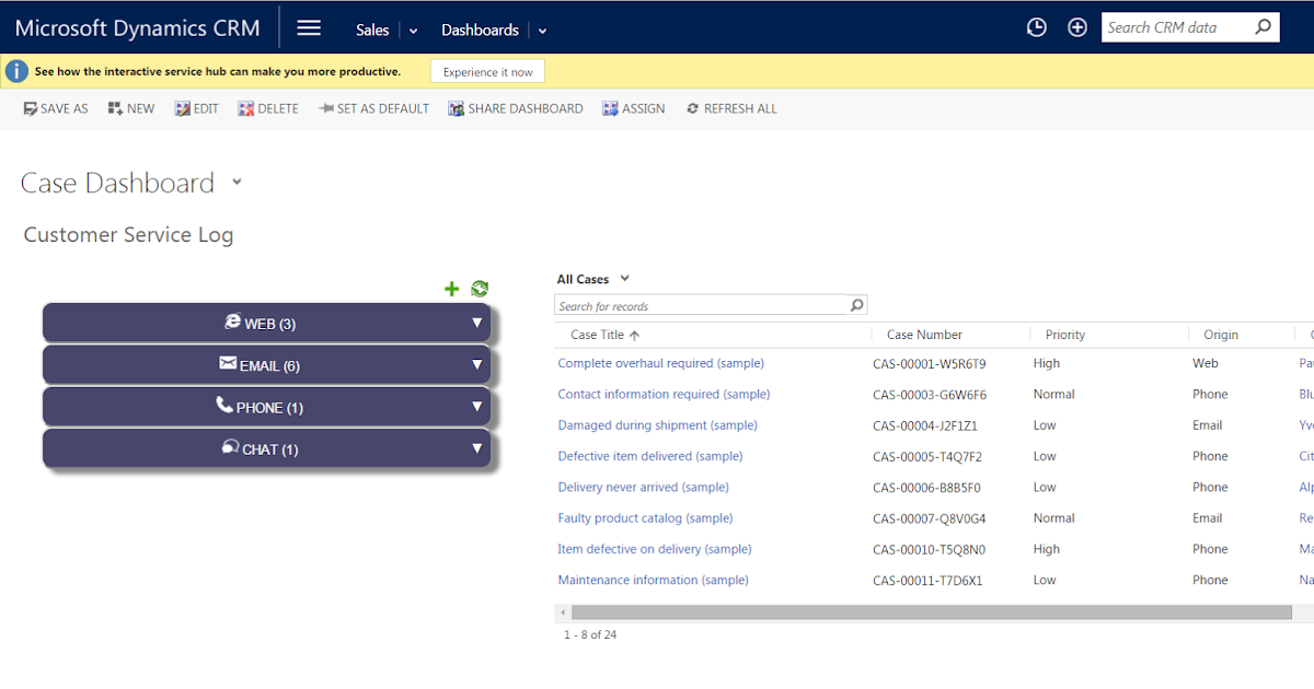 Arpit's Dynamics 365 Blog: Customer Service Dashboard in CRM 2015 using HTML5, JavaScript ...