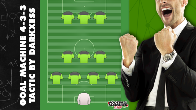 Goal Machine 4-3-3 Tactic for Football Manager 2017 | FM Blog | FM24