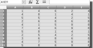 sufrimatica: Contar las veces que se repite un elemento