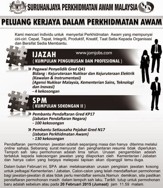 234 Jawatan Kosong SPA Februari 2015 Terkini - Jawatan Kosong 2015 ...