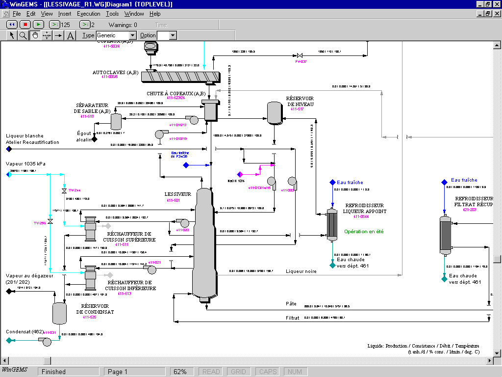 Sobre WinGems, o software de simulação de processos mais usado na ...