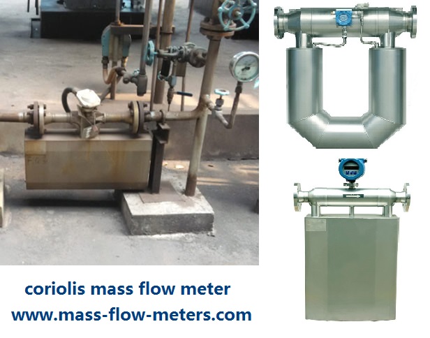 Coriolis Mass Flow Meter Manufacturers, Price, Gas, Liquid, Working ...