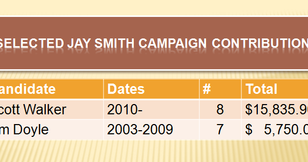 Retiring Guy's Digest: Congratulations to Teel Plastics of Milwaukee ...