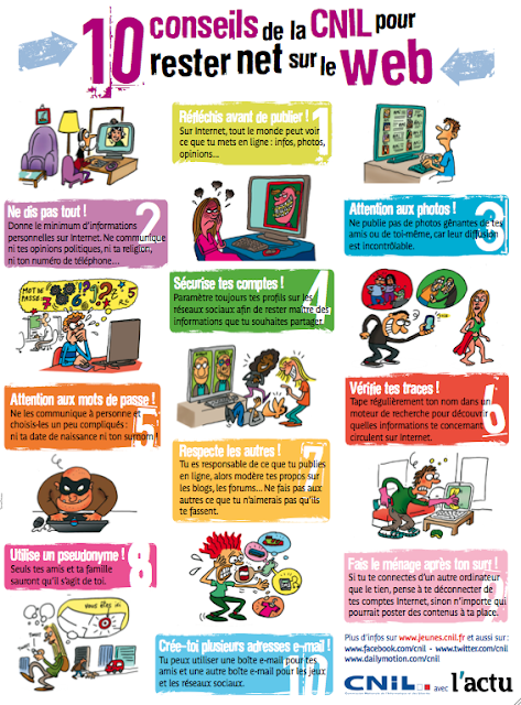 PPA1114H12CT: Une affiche pour la classe dans le coin informatique