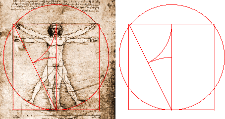 VISUAL ARTS: Principles of Art and Design: PROPORTION