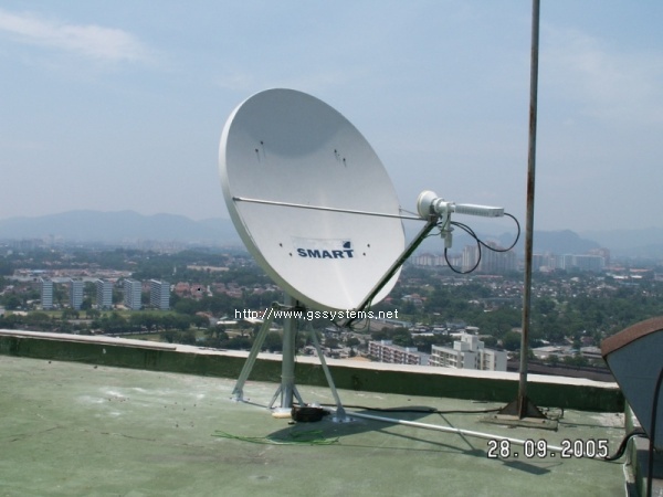 dnursyamsiah: Bab 2 Perangkat Jaringan dan Koneksi Internet