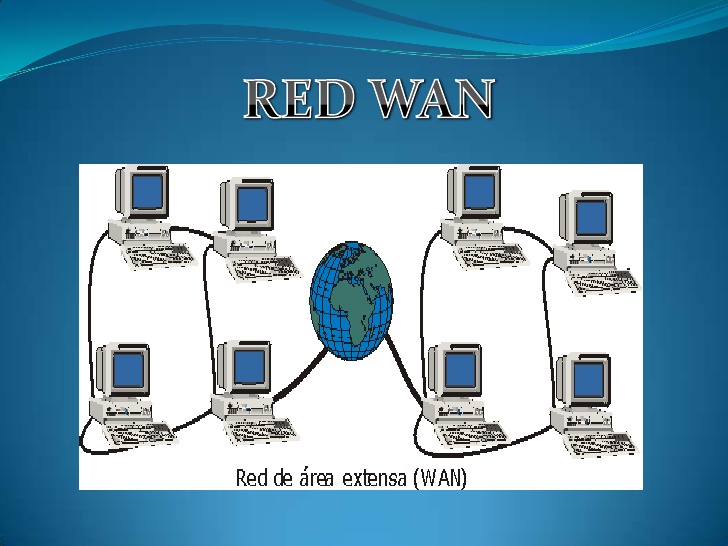 REDES DE INFORMÁTICA: EXTENSION DE UNA RED