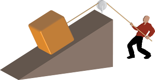 Física Ilustrada: Plano inclinado