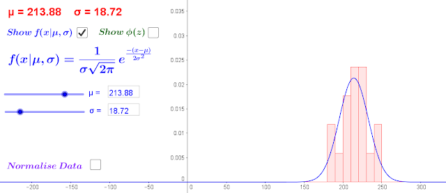 Geogebra in the classroom: Introducing the Normal Distribution (Part 1)