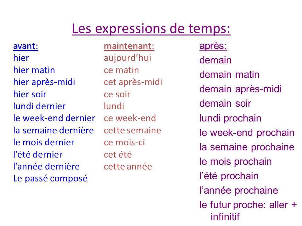 Français1Bto: Expressions de temps