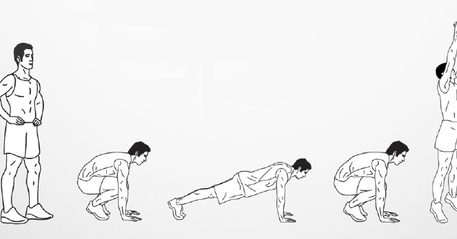 Crossfit Workout, Bentuk Latihan HIIT High Intensity Interval Training ...