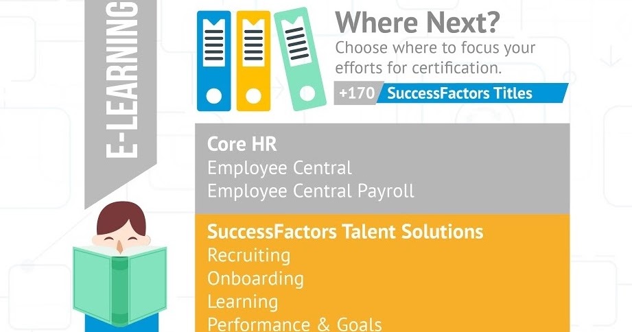 The Road To Becoming a Successfactors Consultant ~ Successfactors ...