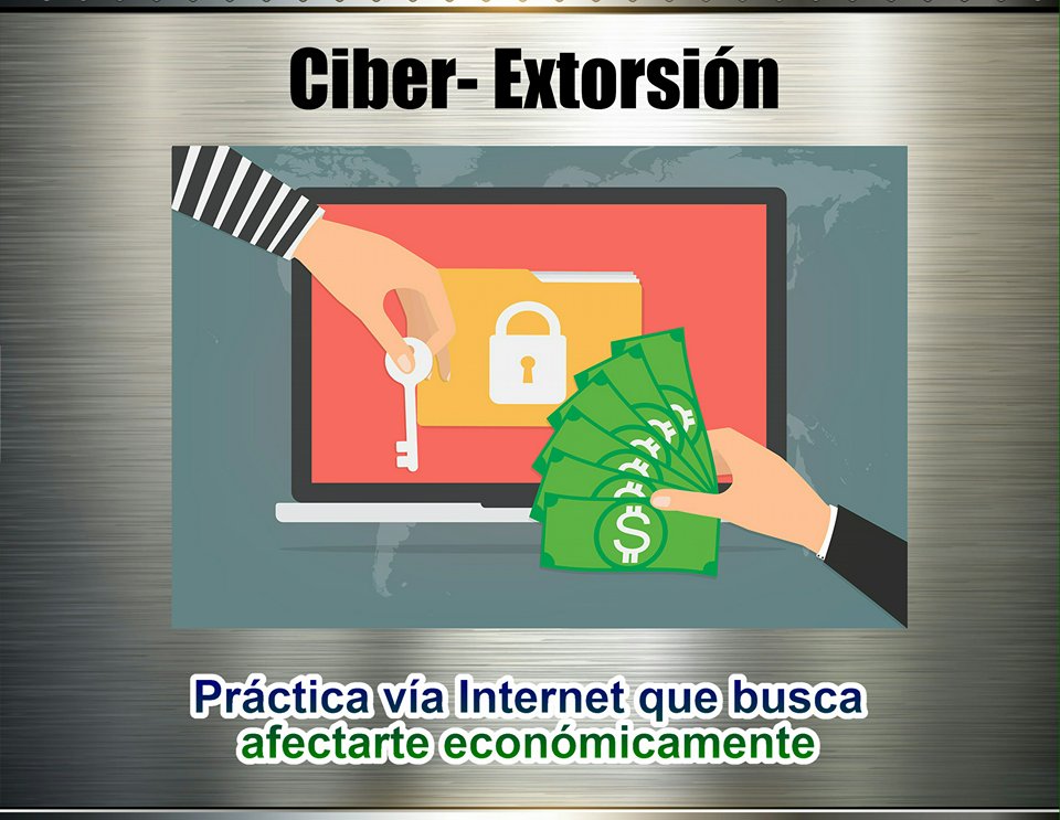 Extorsión cibernética