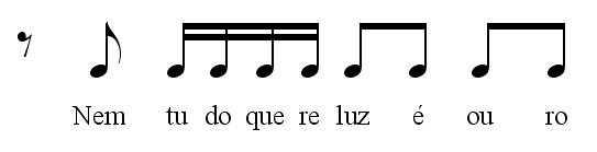 Anderson Bouzan: Metodologia