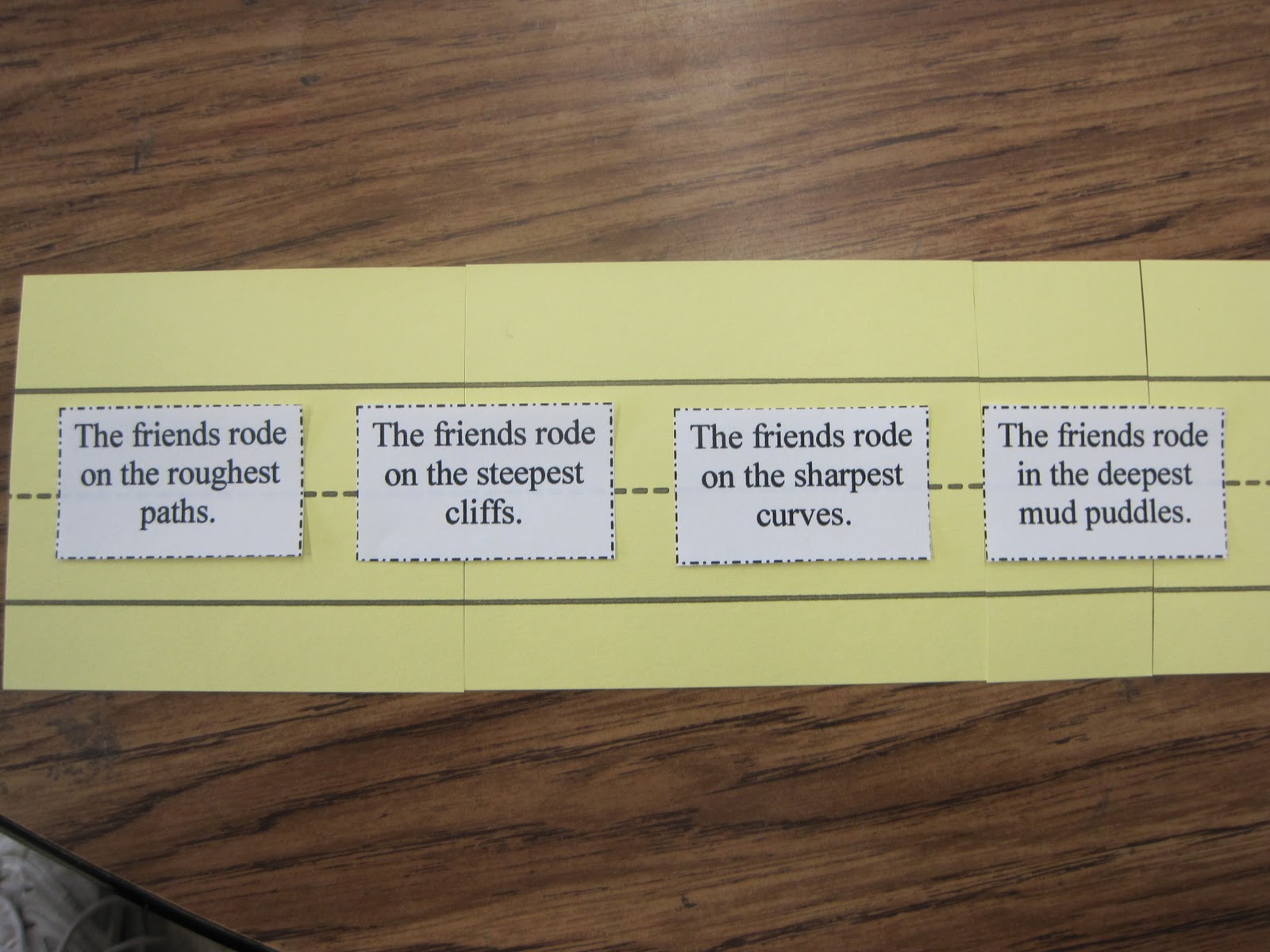 The Importance of Sequencing | The Picture Book Teacher's Edition