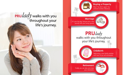 Prudential BSN Takaful Health Medical Card