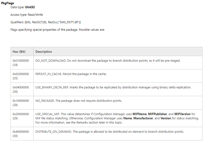 ConfigMgr Field Notes: How to find all SCCM packages that have "Allow ...
