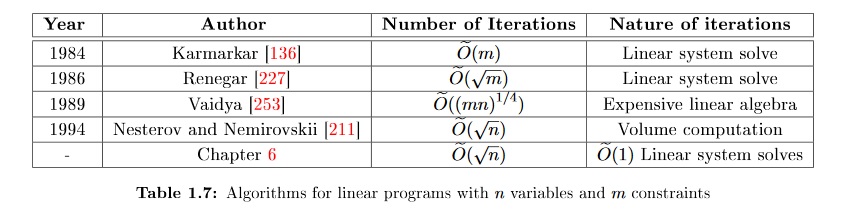 Nuit Blanche: Thesis: Faster algorithms for convex and combinatorial ...