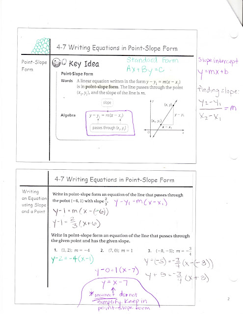 Ms Jean s ACCEL 7 Blog 4 7 Writing Equations In Point Slope Form Ms Jean s ACCEL 7 Blog 4 7 Writing Equations In Point Slope Form