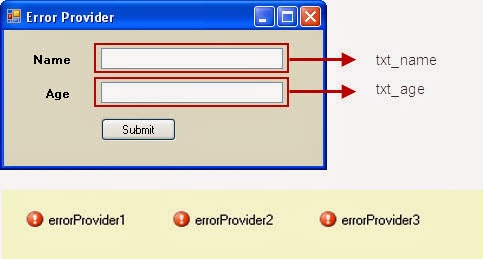 Error Provider in C# (Windows Form Application) ~ IT Tutorials with Example