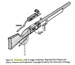The History Habit: The Bell That was Flogged