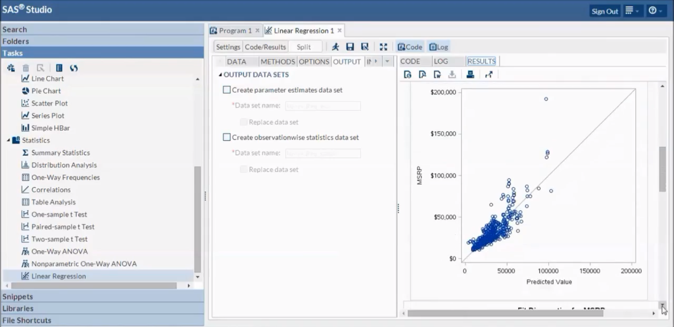 BA using SAS: 04 Predictive Modeling Techniques_Part 1 & 2