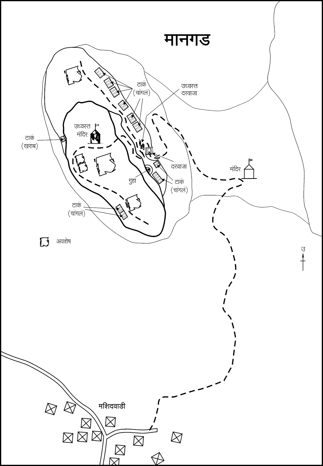 Mangad Fort Maharashtra