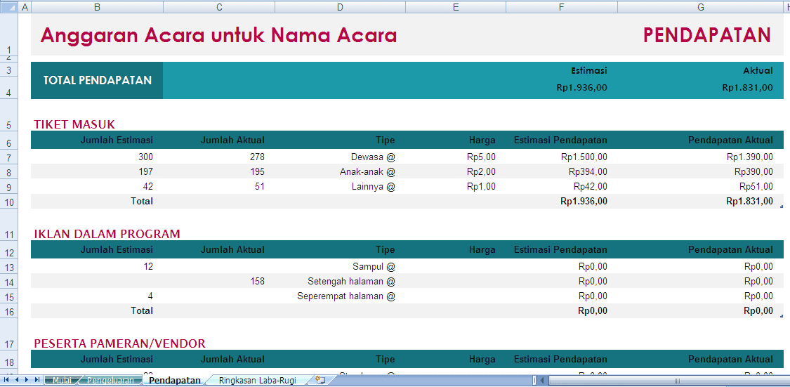 Membuat Anggaran Acara Sederhana Dengan Menggunakan Template Excel ...
