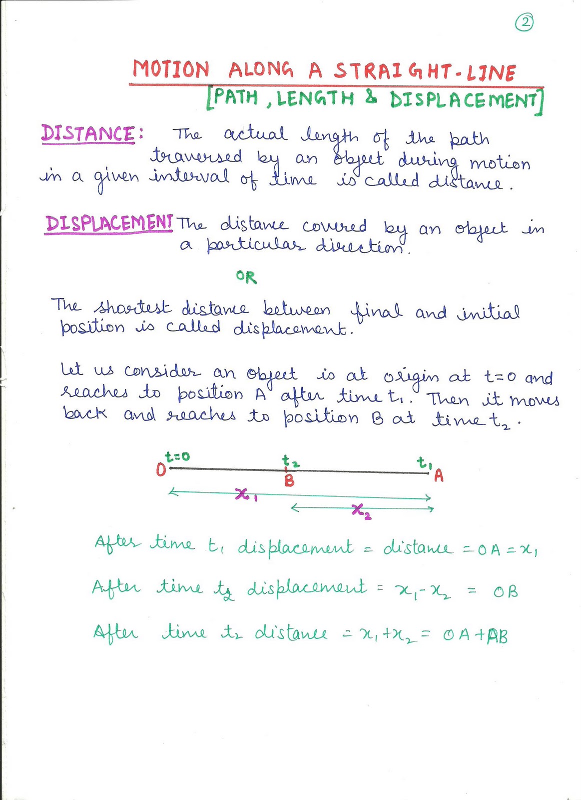 concepts of physics: ONE DIMENSIONAL MOTION