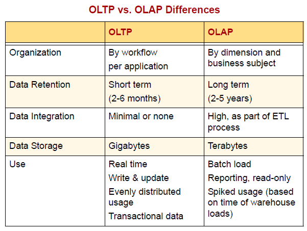 Nico Budi Darmawan Tan - Simple Outside, Complicated Inside.: Business ...