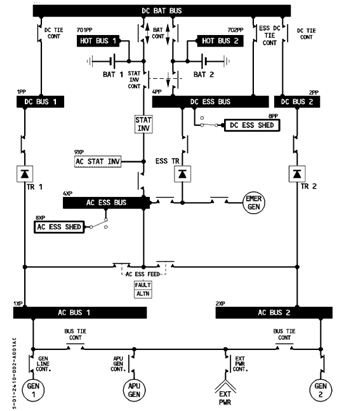 A320F technical description: ELECTRICAL