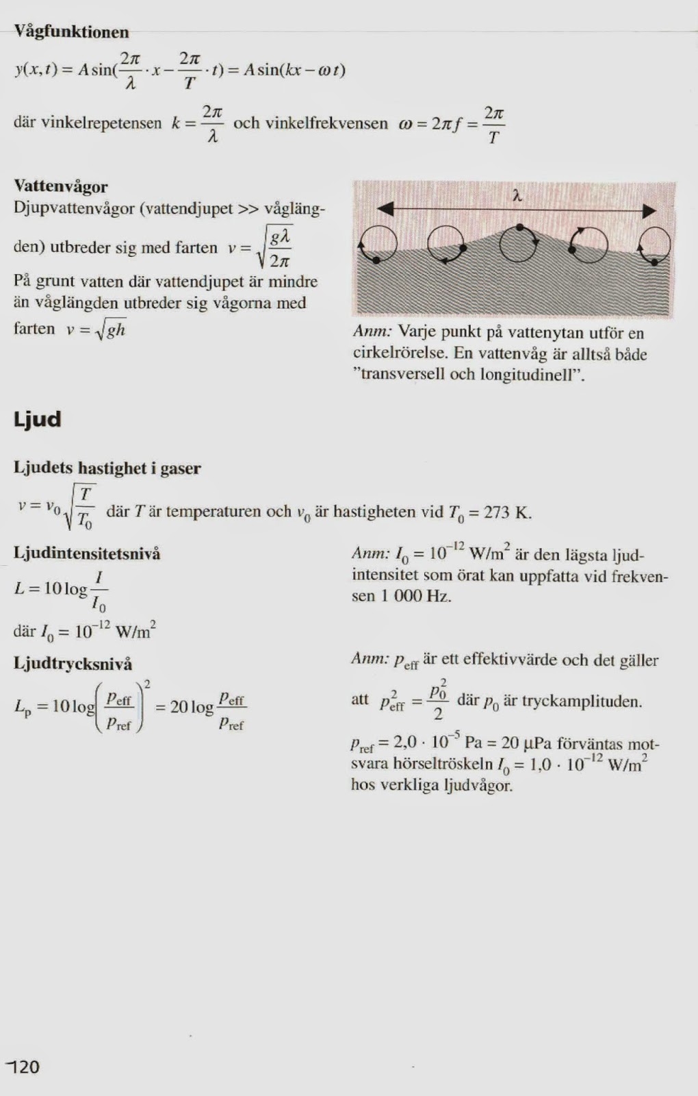 Max Skolblogg: fysik: formelsamling