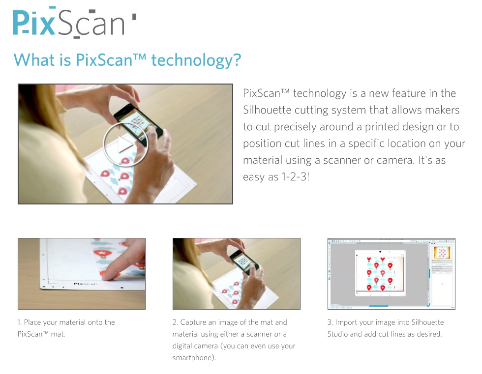 SILHOUETTE PIXSCAN | Ken's Kreations