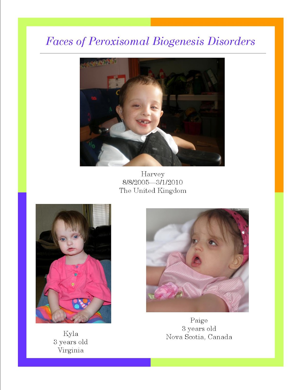 Faces of Peroxisomal Biogenesis Disorders
