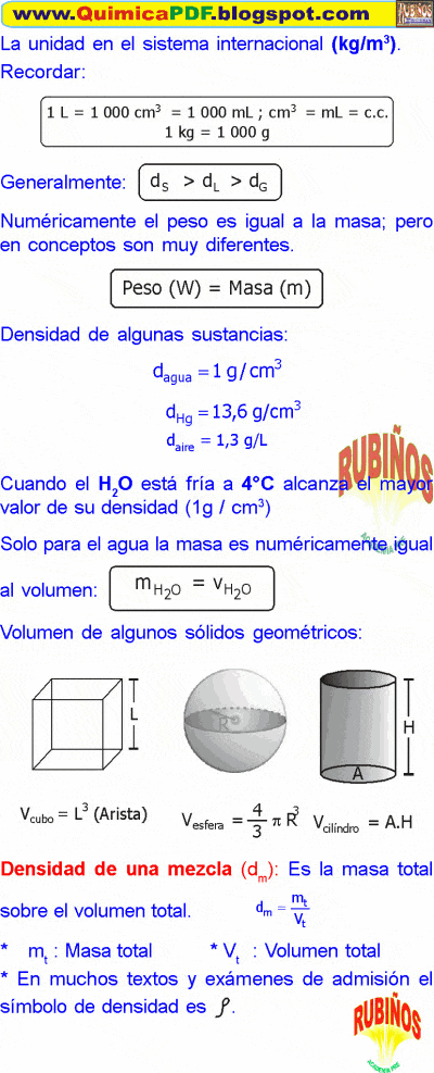 DENSIDAD PROBLEMAS RESUELTOS