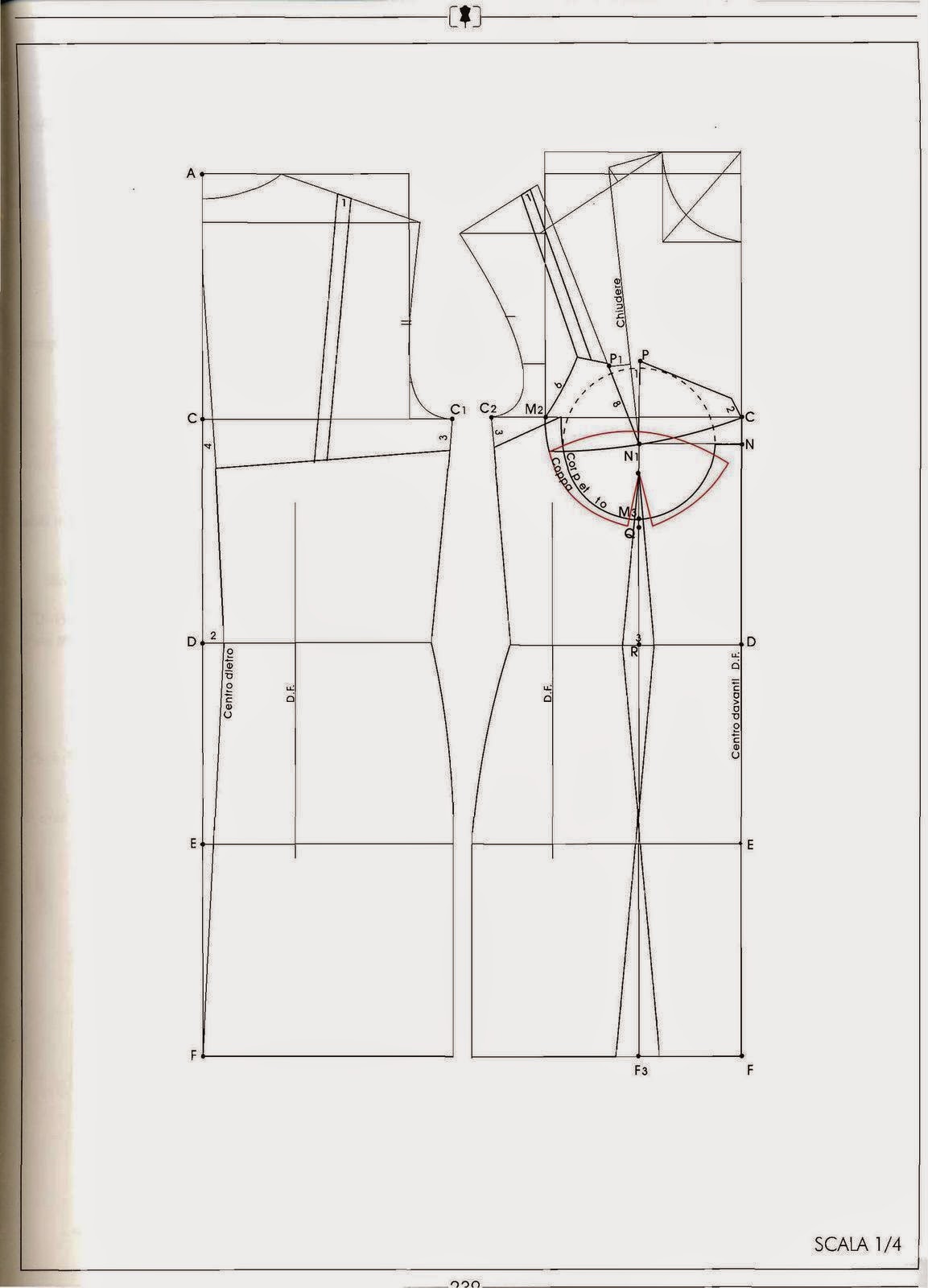 4 IL MODELLISMO - modelist kitapları