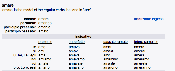 Didattichiamo!: Italian present tense: -ERE verbs